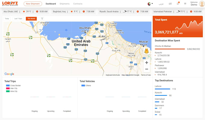 Develop front end website for your business in angular by Rafeeudeen ...