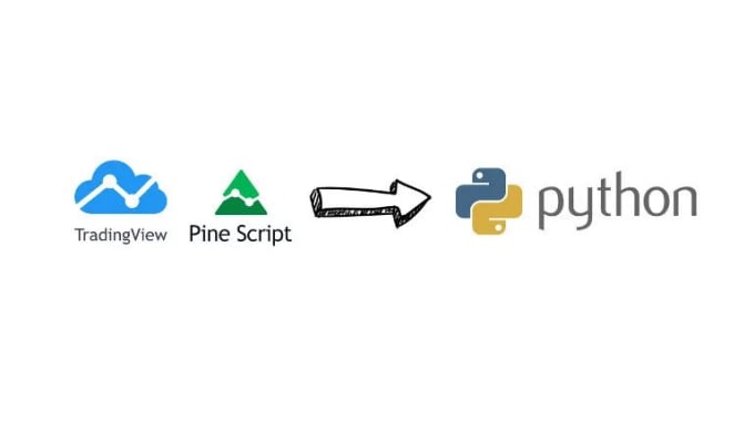 Convert pine script code to python by Redmiai | Fiverr Convert pine script code to python by Redmiai | Fiverr