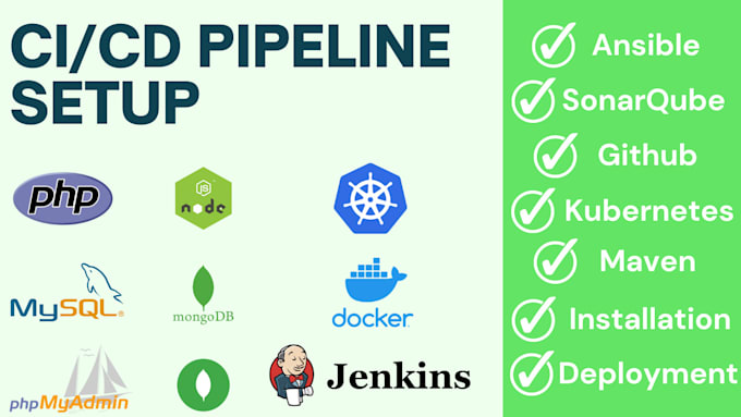 Be your cicd engineer for efficient software delivery by Aareez_asif ...