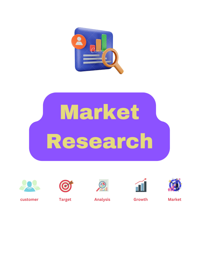 Do professional comprehensive market research by Toyyib_sanni | Fiverr Do professional comprehensive market research by Toyyib_sanni | Fiverr