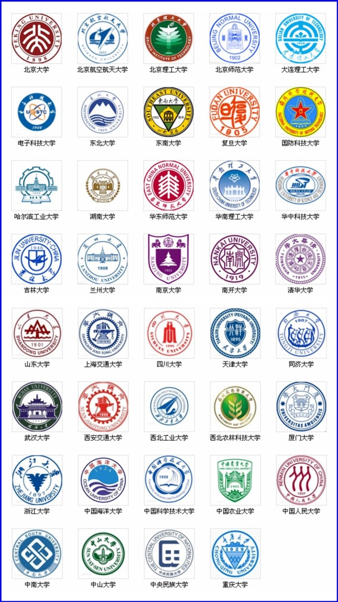 Help you apply for chinese universities by Woodsandwater | Fiverr