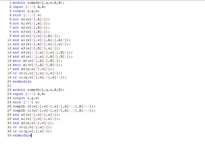 Make fpga based logic circuit codes in verilog by Talhakhan7367 | Fiverr
