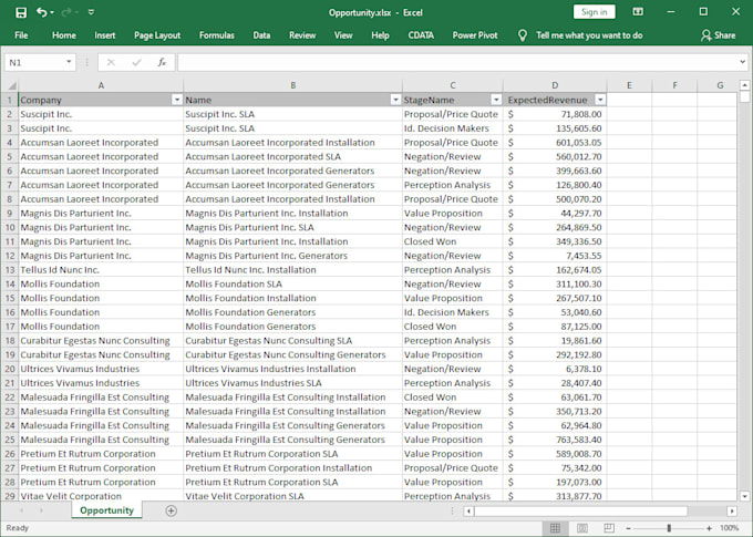 Do data entry, copy paste, data collection pdf to excel by Tagore7 | Fiverr