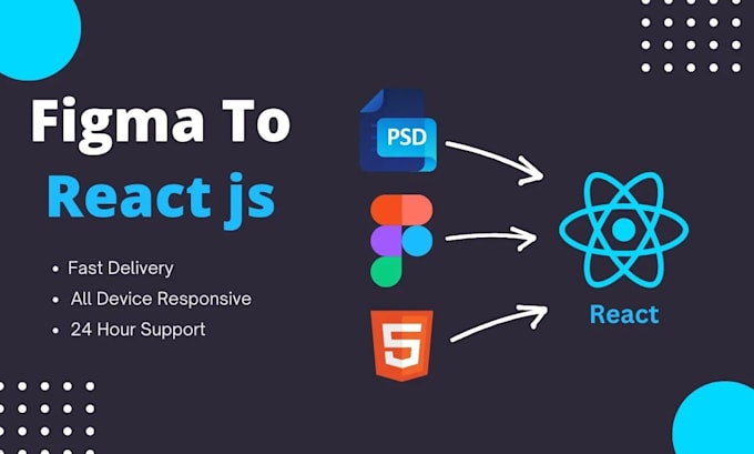 Convert your design to a responsive react app from psd, figma or xd ...