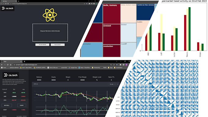 Implement full stack data science or ai in 5 days by Bw_cetech | Fiverr Implement full stack data science or ai in 5 days by Bw_cetech | Fiverr