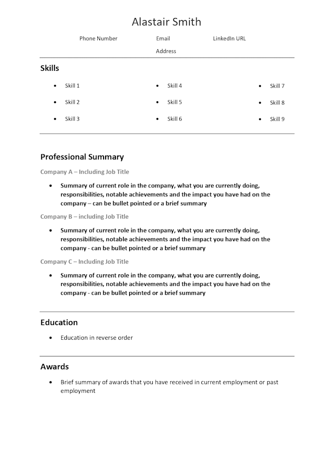 Write a professional cv tailored to the job you are looking for by Josh ...