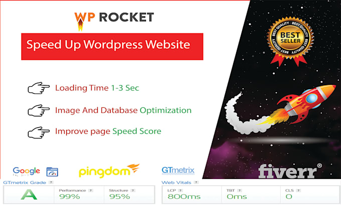 Increase wordpress speed optimization by Obaidur_d | Fiverr