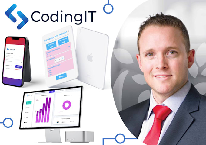 Offer custom software, web, and mobile development services by Codingit_dev | Fiverr