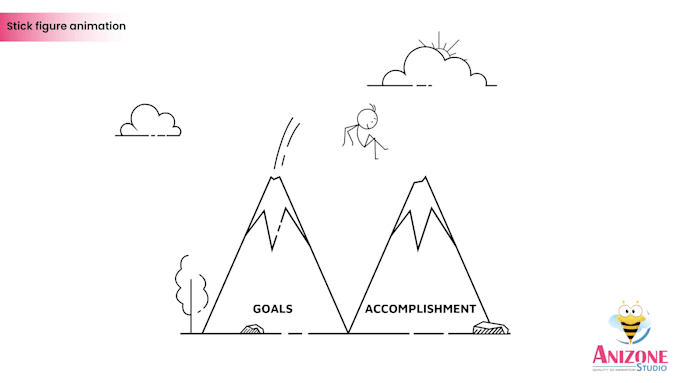 Bring your concepts to life with our stick figure animation by ...