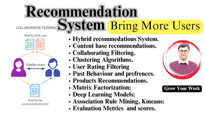 Build a recommendation system using machine learning, python by ...