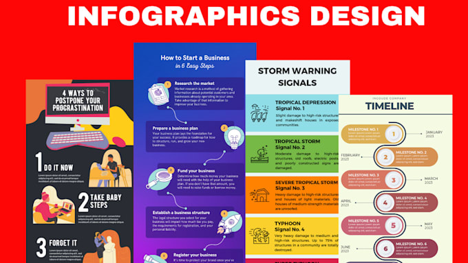 Design infographics,flowcharts,piechart and diagrams by Faiz_al | Fiverr