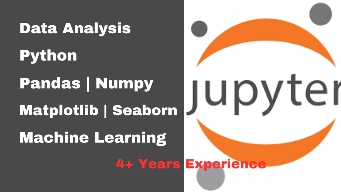 Do Data Analysis Using Python Pandas And Numpy By Zainabpro02 Fiverr