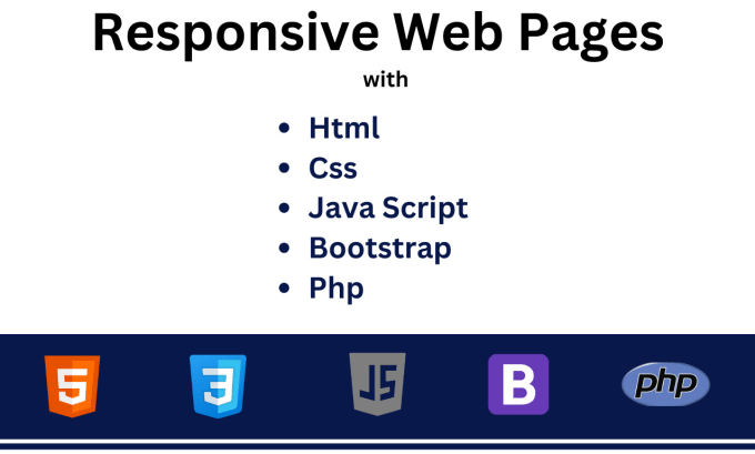 Design Responsive Web Pages Using Html Css Js And Php By Coderux Fiverr