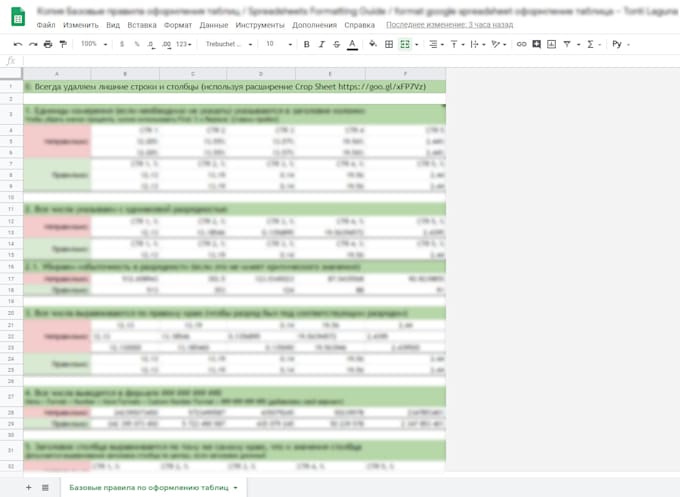 Be your google sheets wizard by Oleg_sirenko | Fiverr