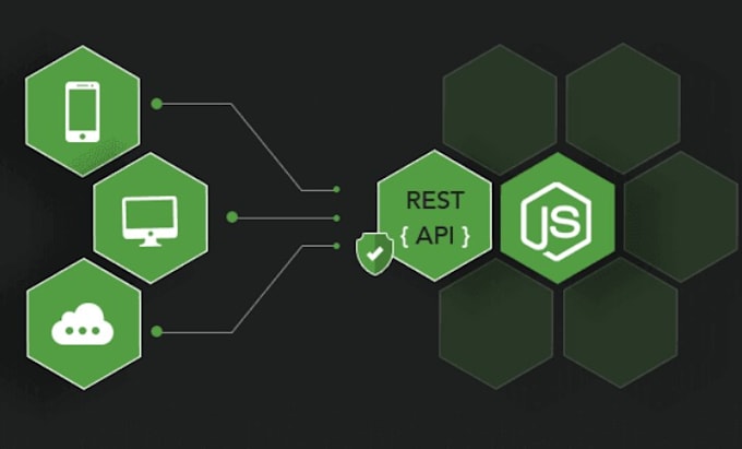 Develop And Fix Rest Api In Node Js And Nest Js By Ghayoorahmad Fiverr