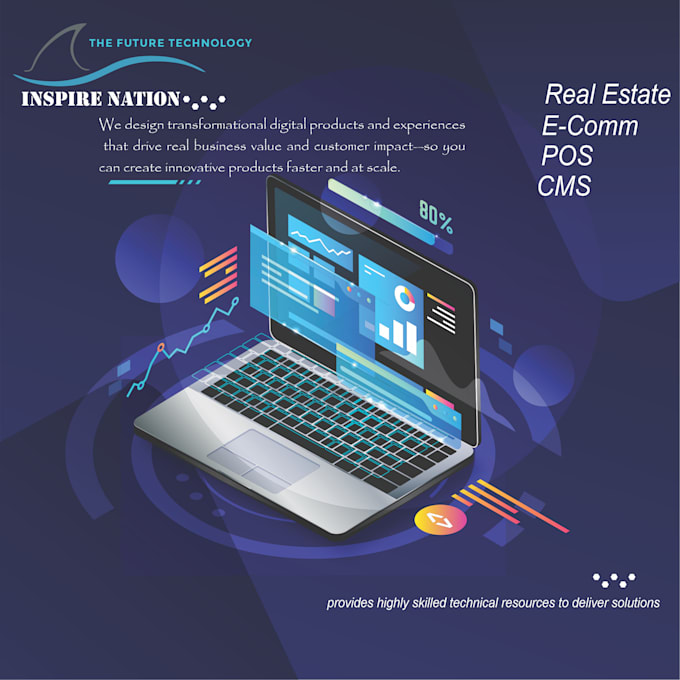 Built an application using asp dot net framework by Hammaduppal | Fiverr