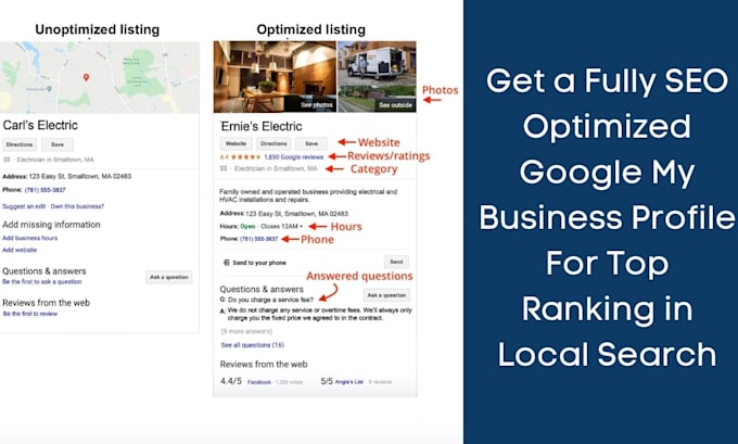 Optimize google my business for local seo gmb rank by Jvikram92 | Fiverr