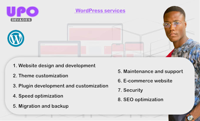 Develop a professional wordpress website with suitable customization and plugins by Iamupo | Fiverr