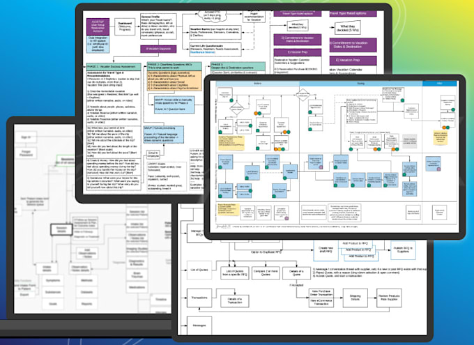 User experience ux user flow diagramming by Garofaloux | Fiverr