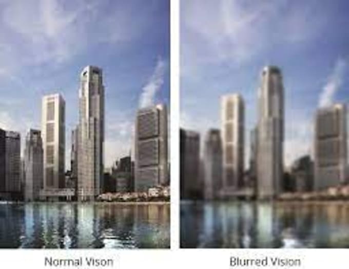 Fix all your blurry pictures back to normal by Omarabouelsaad | Fiverr