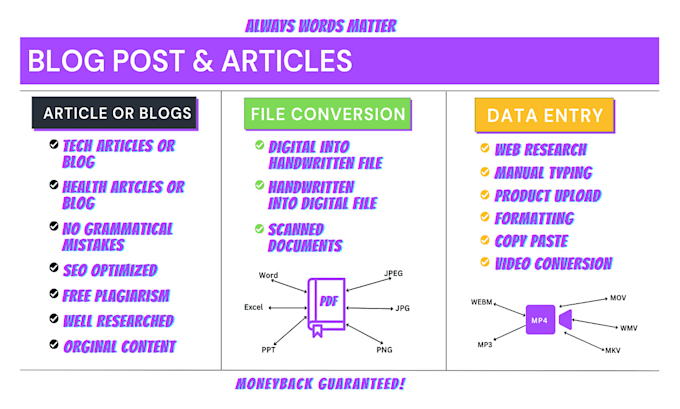Write bulk articles, blog posts and do data entry, file conversion by ...