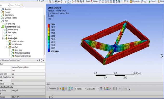 Do fea and cfd analysis on ansys workbench or abaqus by Rajanuman226 | Fiverr