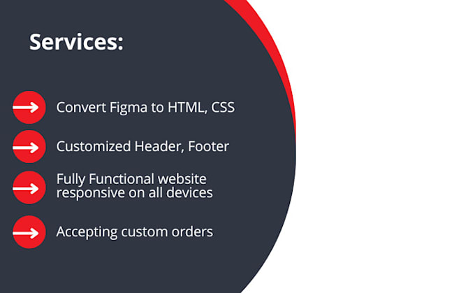 Convert figma to html css responsive on all devices by Sh_asad | Fiverr