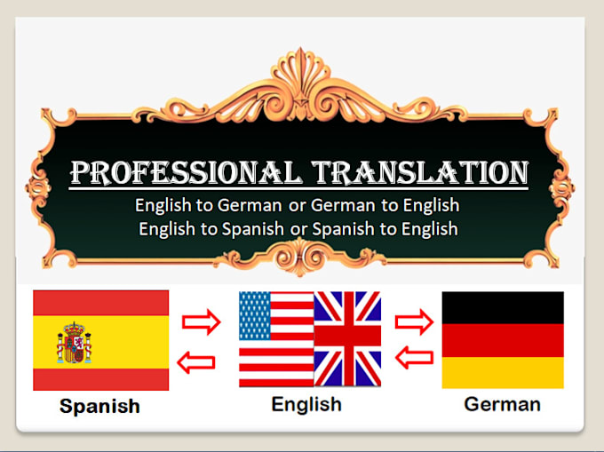 Translate english to german or english tospanish or same by ...