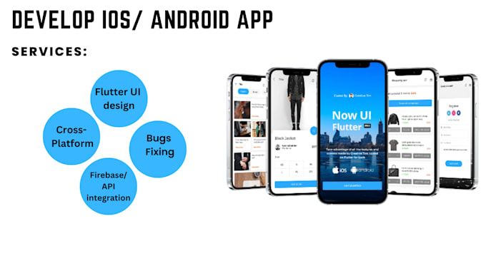 Turn your incredible idea into stunning flutter app by Mahnoor_waheed5 | Fiverr