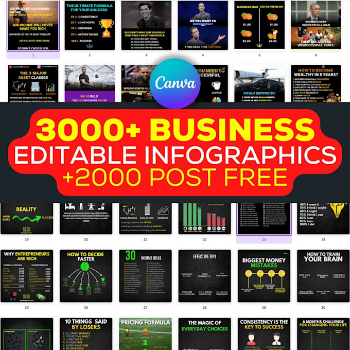 Design 3000 motivational, inspirational quotes infographics for ...