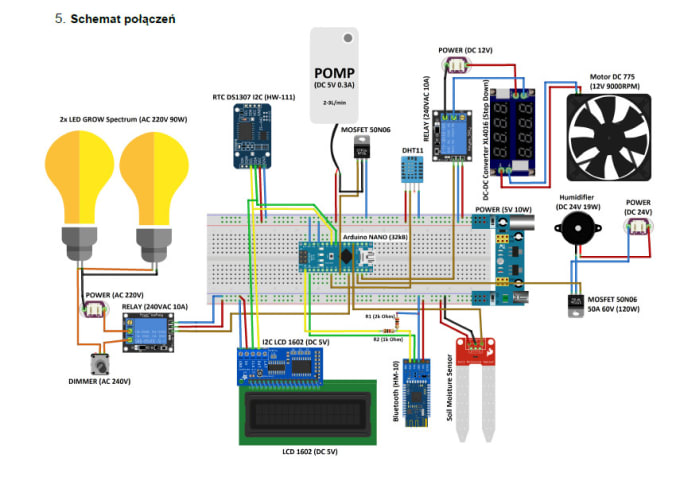 Programming microcontrollers stm32 arm, atmel avr, esp32 by Denys ...