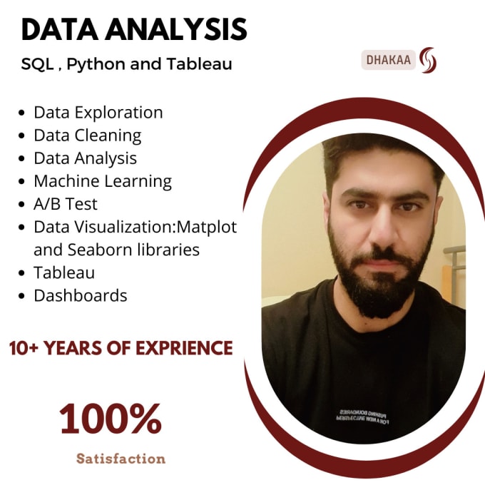 Do Data Analysis Using Sql Python And Tableau By Ahmeddakaa Fiverr