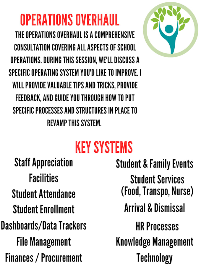 Provide a full review and feedback on a school operations system by ...
