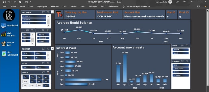 Create Complex Formulas Vba Macro Automation Dashboards By Yobrito Fiverr