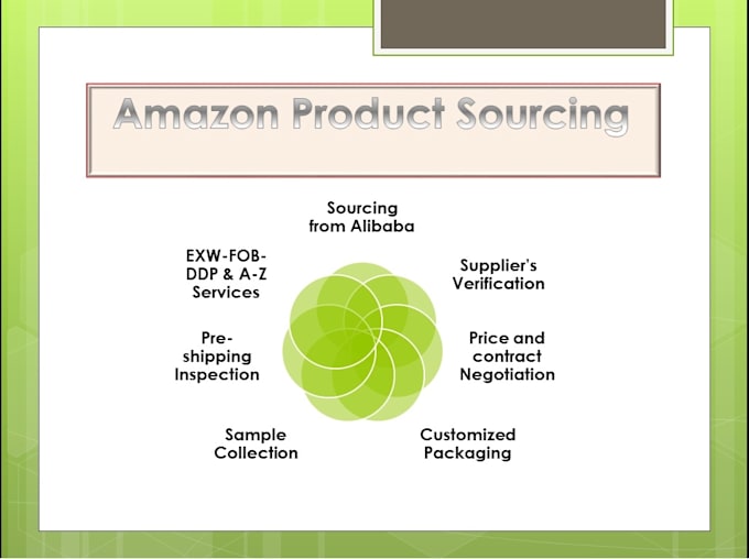 Be your amazon product sourcing agent and product sourcing expert by ...