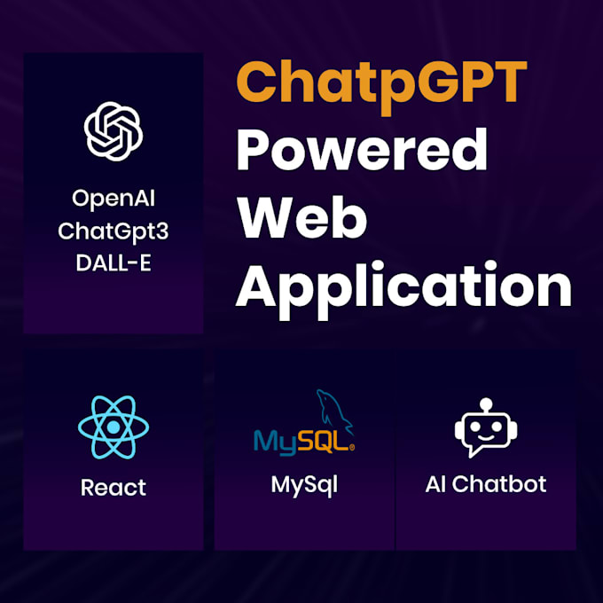 Integrate chatgpt into the web application by Devteams | Fiverr