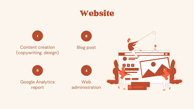 Write unique and catchy content for your website by Miillosch | Fiverr