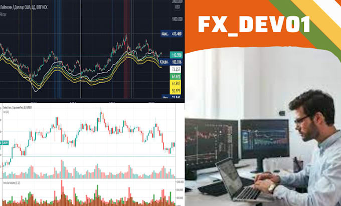 Create your tradingview custom indicate or strategy in pinescript by Fx_dev01 | Fiverr