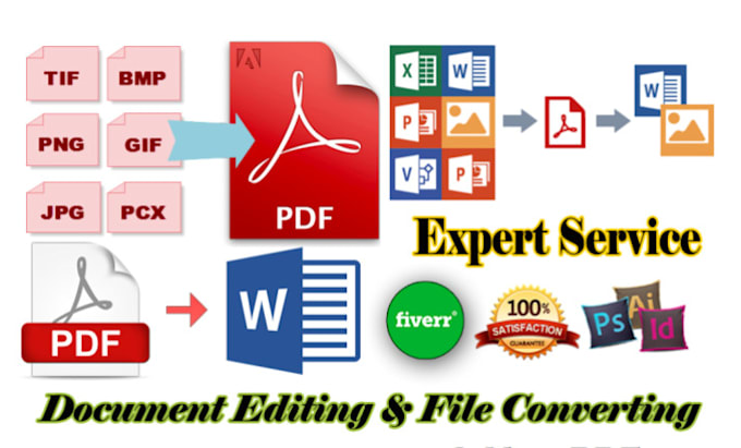 Have worked with all types of pdf conversions by Mkaulfan | Fiverr