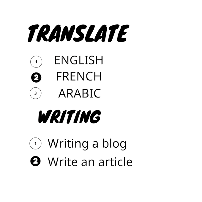Write anything or translate anything for you by Zakariaextra | Fiverr