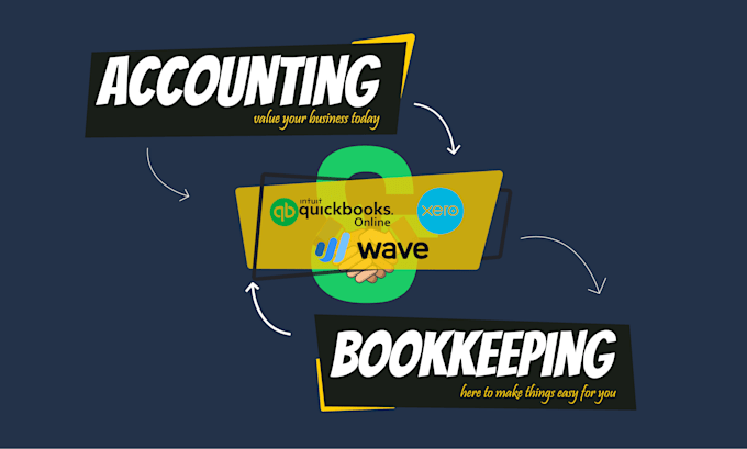 Do your bookkeeping and accounting work by Muhammadarittro | Fiverr
