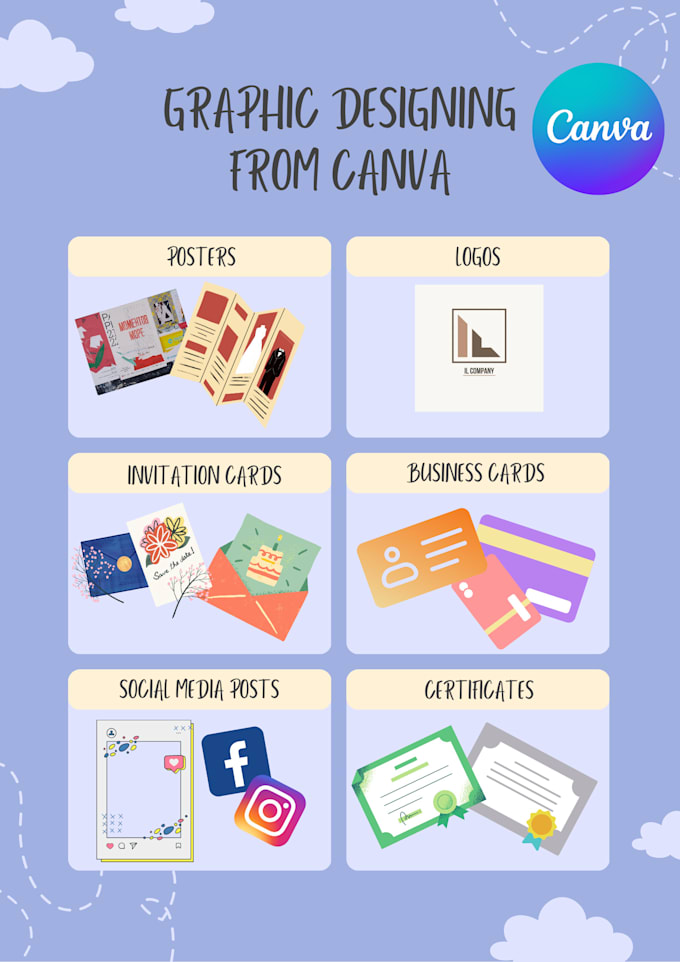 Do graphic designing from canva by Uttikk | Fiverr
