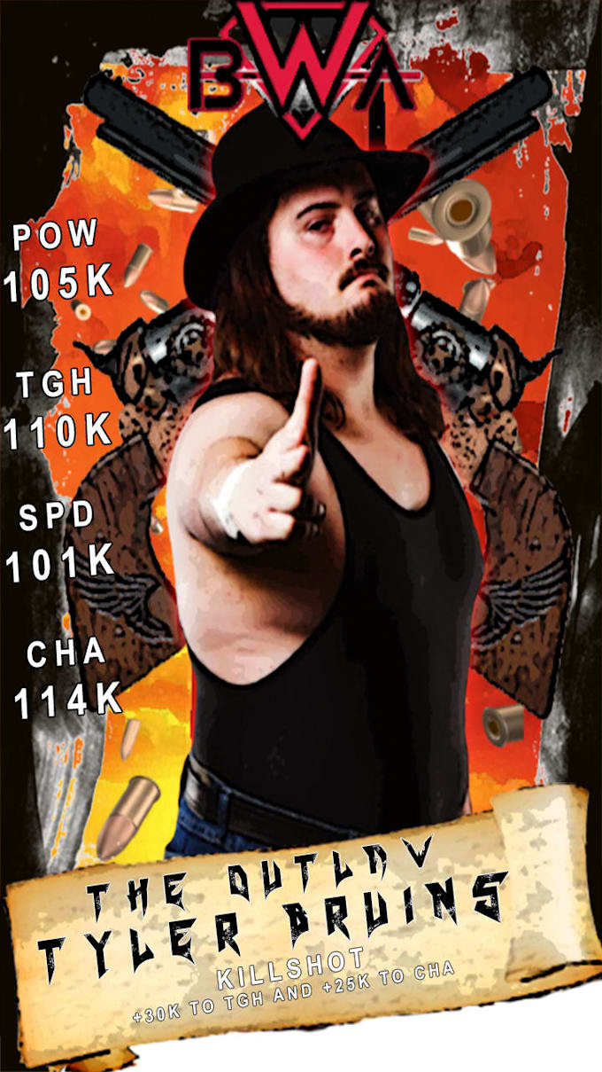 Photoshop pictures or create posters for you by Strummania | Fiverr