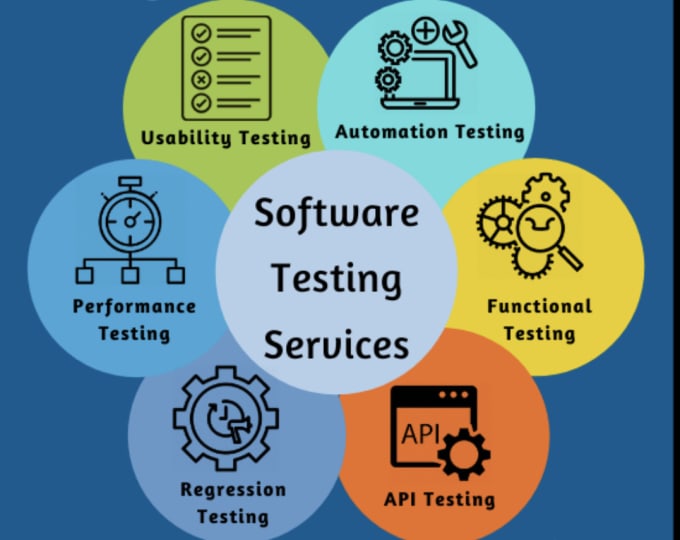 Test Qa Automation Review Your Websites Apps Software By Uzochigbue Fiverr