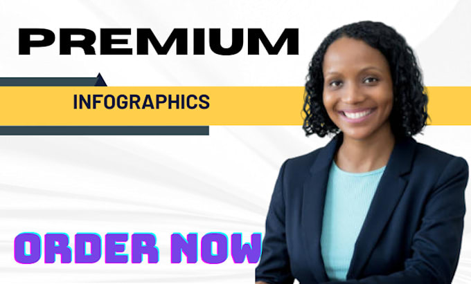 Do infographics, photo enhancement, anime, manga, ai designs by ...