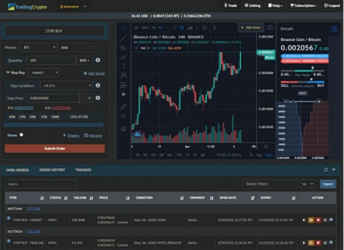 Build a fully automated trading bot by Williamsjamz12 | Fiverr