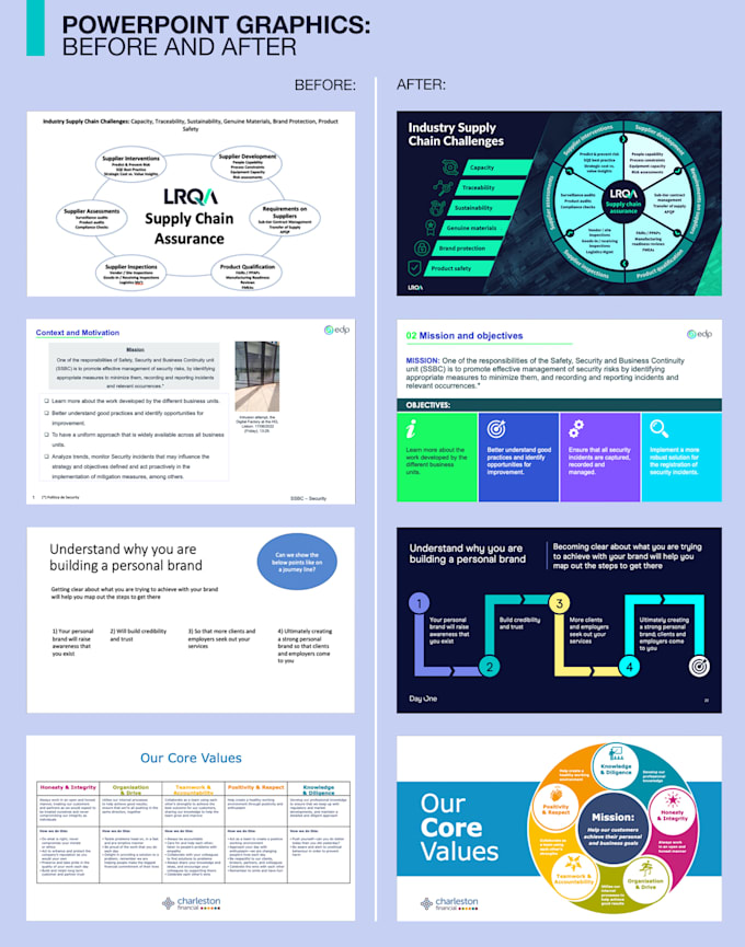 Give you tips and tricks to improve your powerpoint presentations by ...