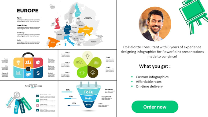 Design custom business infographics by Ggiacomoni | Fiverr
