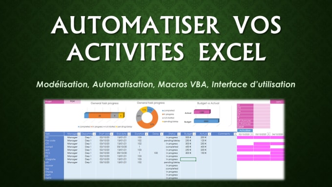 Automate any excel related tasks by Yousseferbati | Fiverr