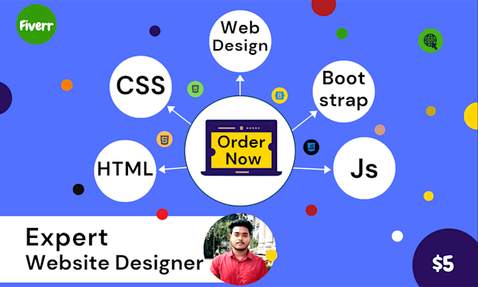 Design Responsive Website Using Html Css Bootstrap By Raselmj3 Fiverr 8002